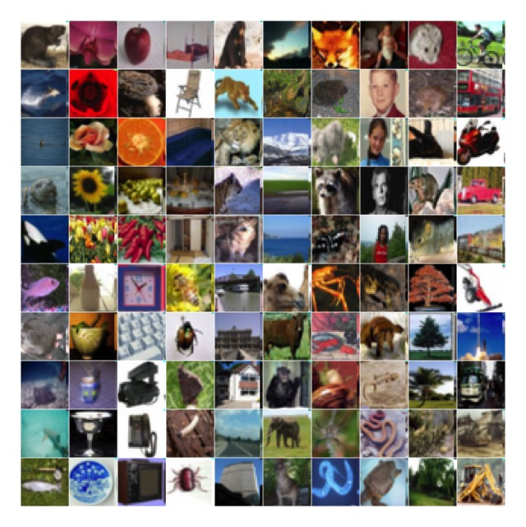 Linear Classifier Artificial Intelligence 5668
